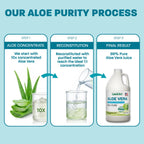 unflavoured aloe vera juice benefits