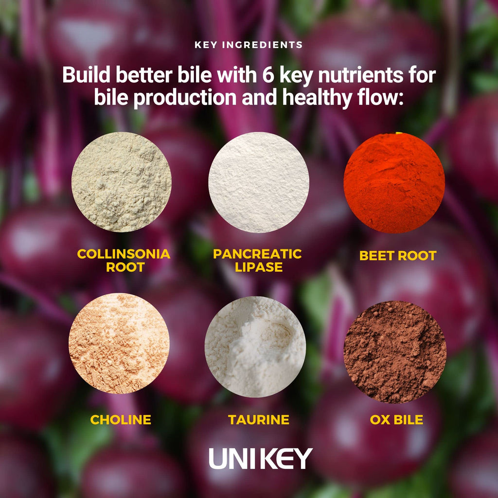 Uni Key Health blended vitamins benefits