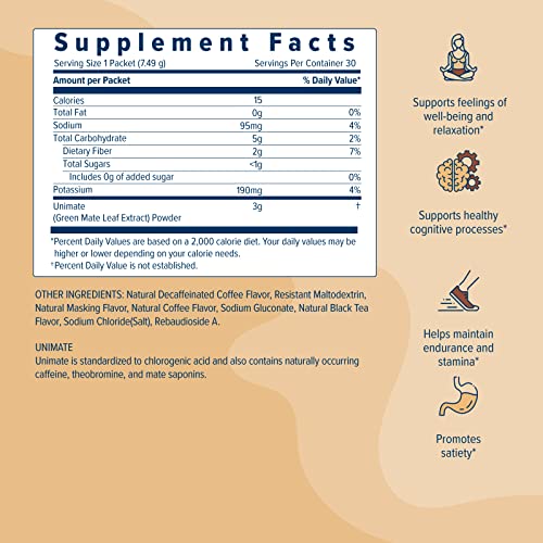Unicity Unimate Black for optimal wellness
