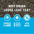 unique holiday tea gift idea
