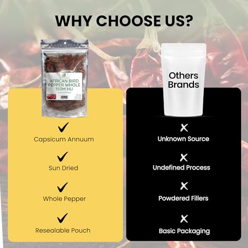 Unique spice for adventurous cooks