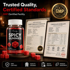 Unique spicy candy gift idea