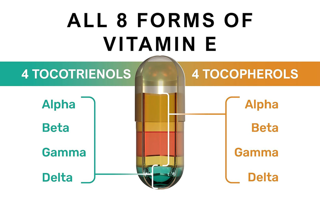 Unique Vitamin E for heart health