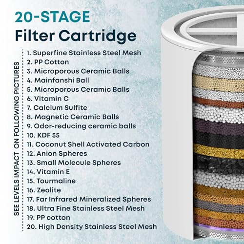universal compatibility showerhead filters