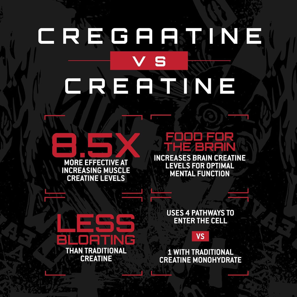 Unmatched sports nutrition creatine support