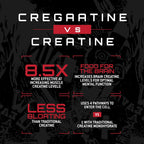 Unmatched sports nutrition creatine support