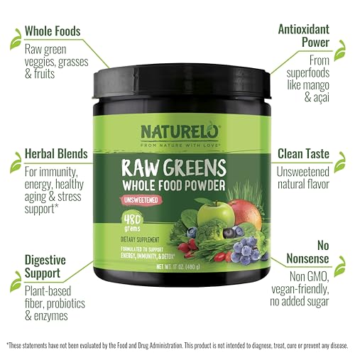 unsweetened spirulina health benefits
