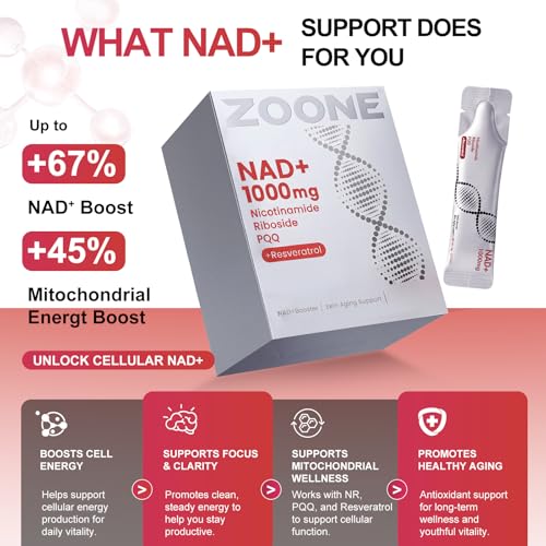 Updated NAD Plus energy support