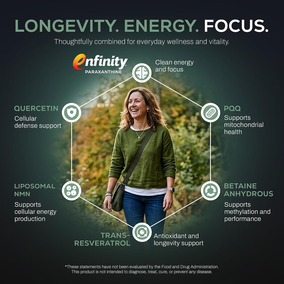 Upgraded Formulas longevity support