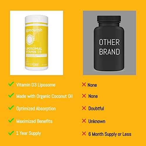 UpNourish vitamin D3 for energy boost