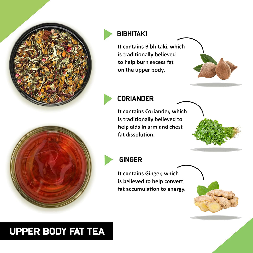 Upper body tea for stress relief