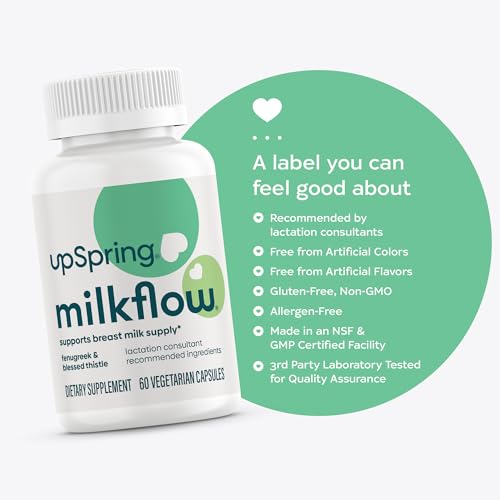 UpSpring Milkflow capsules for new moms