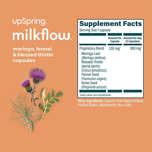 UpSpring Milkflow capsules for nursing mothers