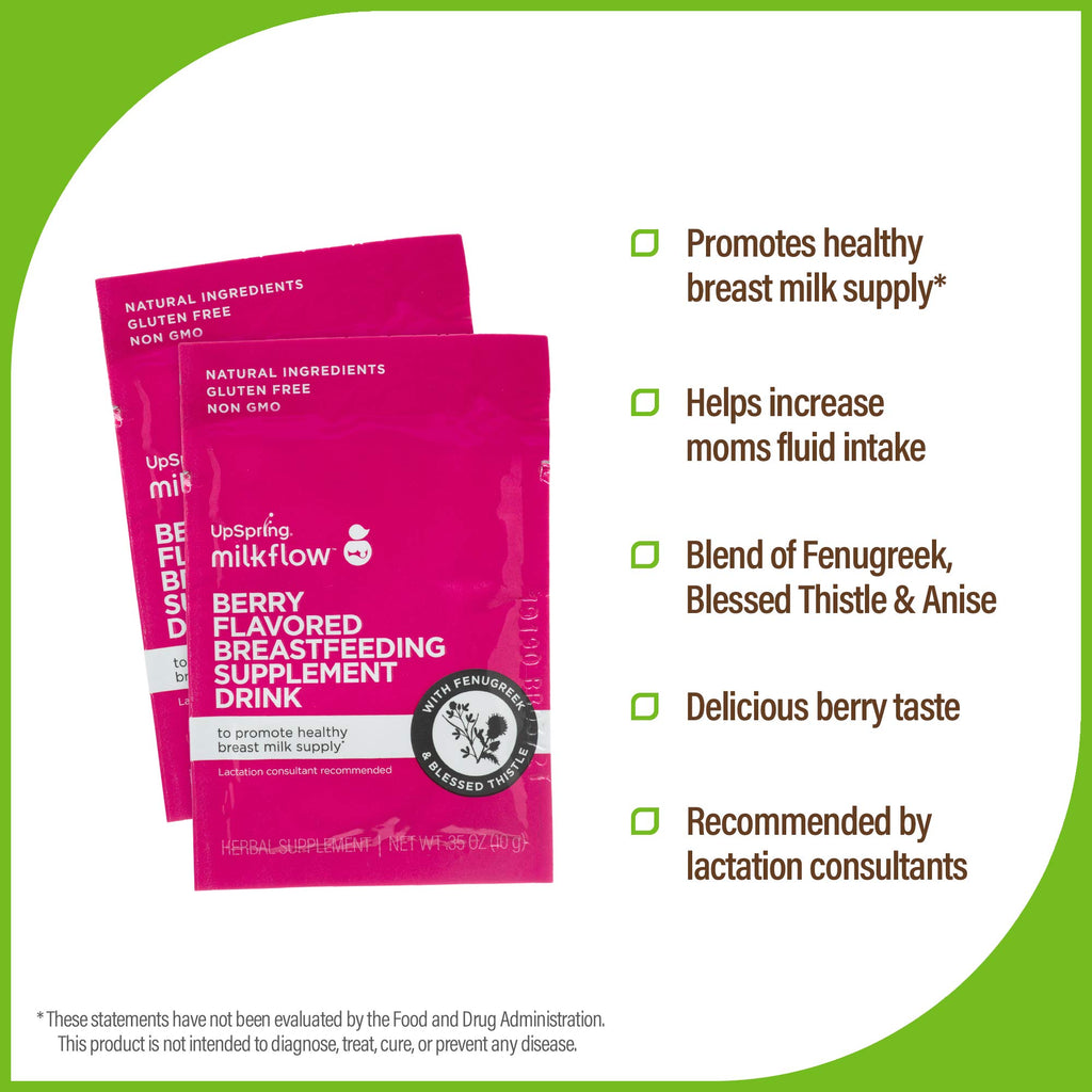 UpSpring Milkflow fenugreek supplement