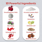 UpWellness liver support capsules