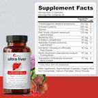 UpWellness milk thistle benefits