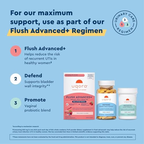 Uqora Defend for urinary tract