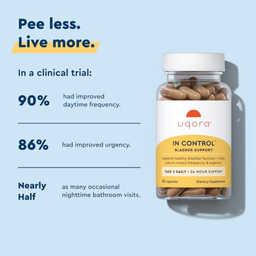 Uqora in Control urinary health capsules