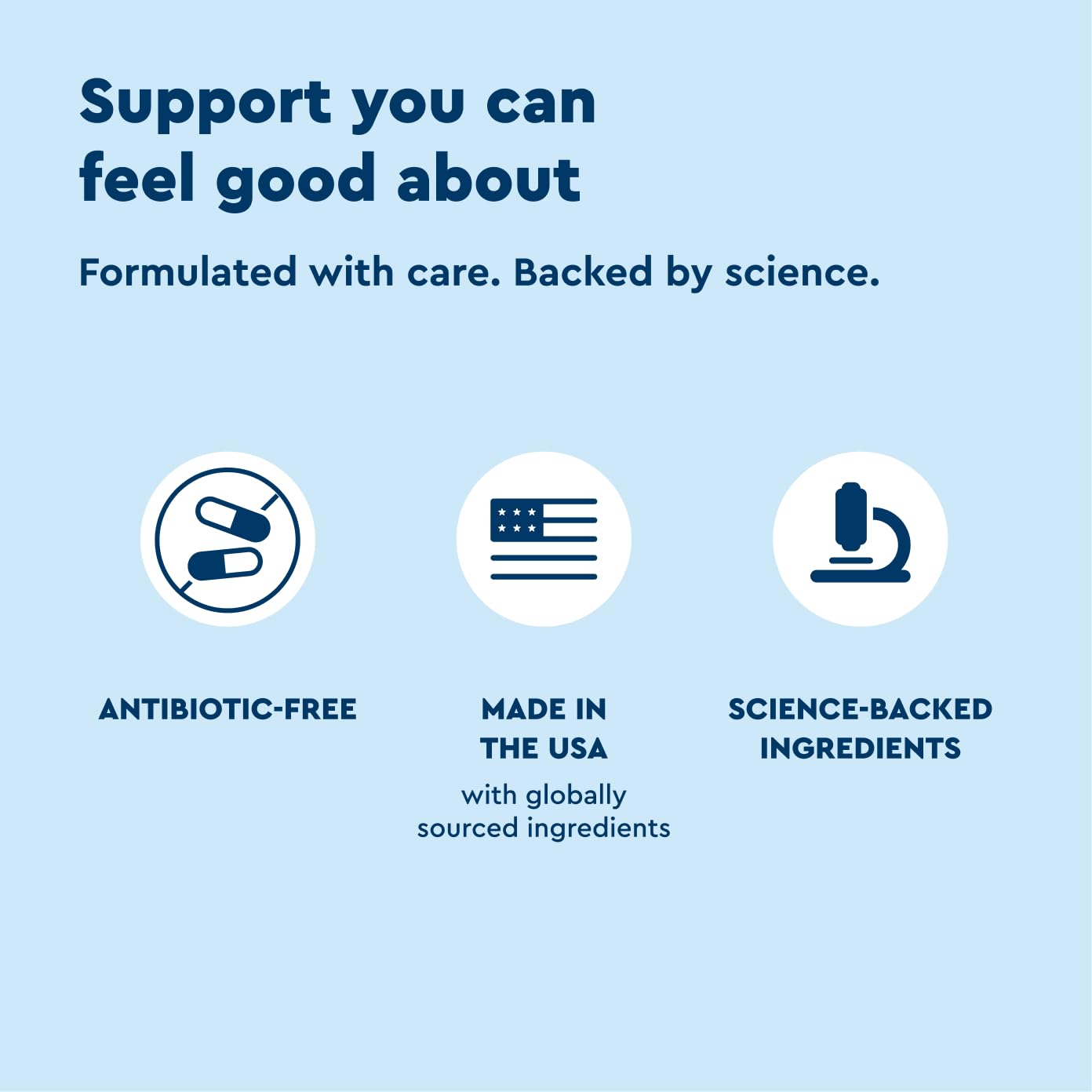 Uqora probiotics for optimal wellness