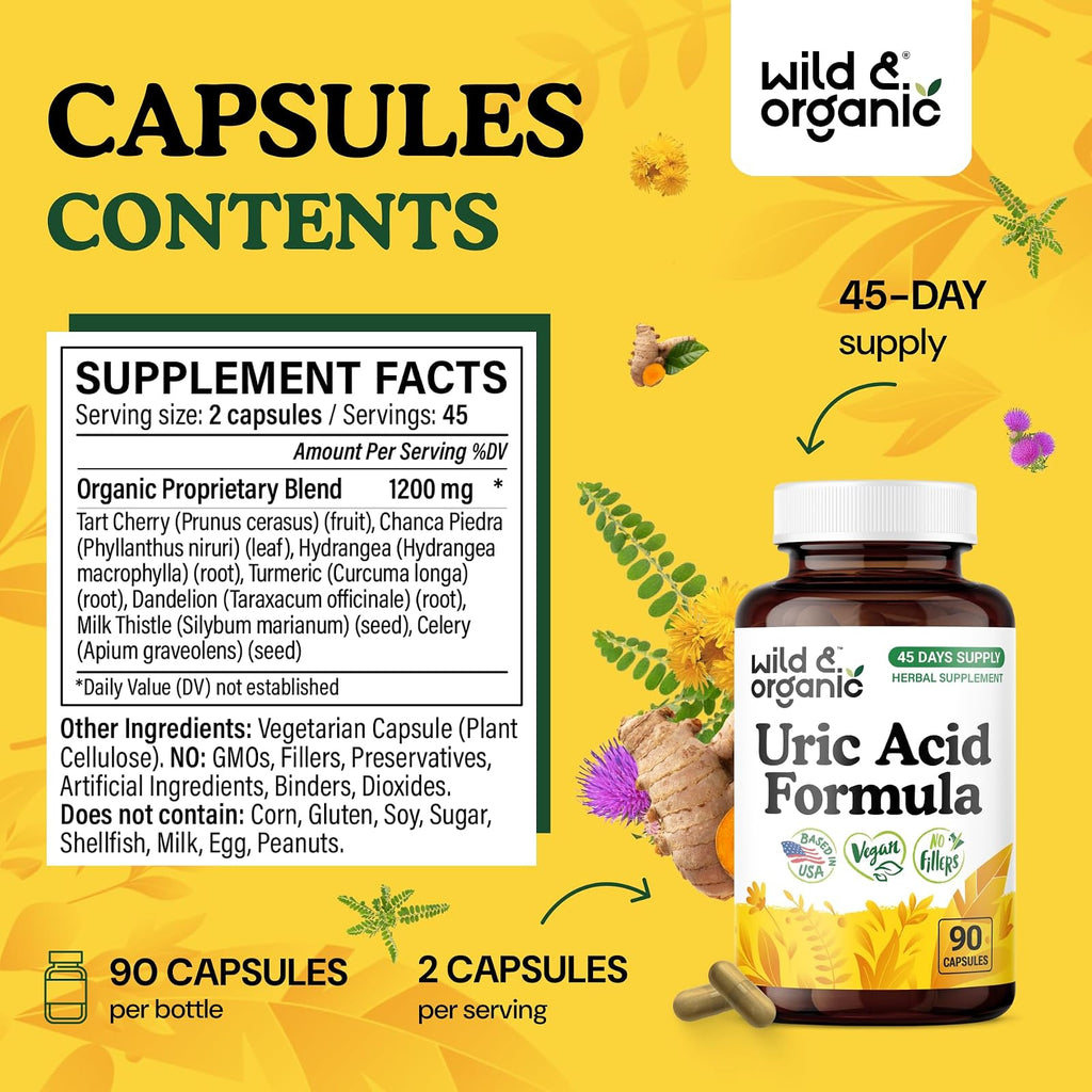 Uric Acid Cleanse for Weight Management