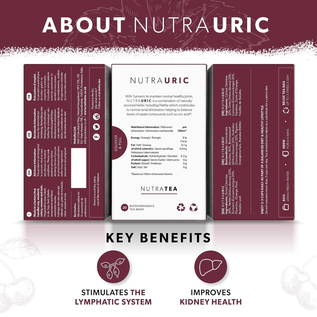 Uric acid cleanse herbal tea