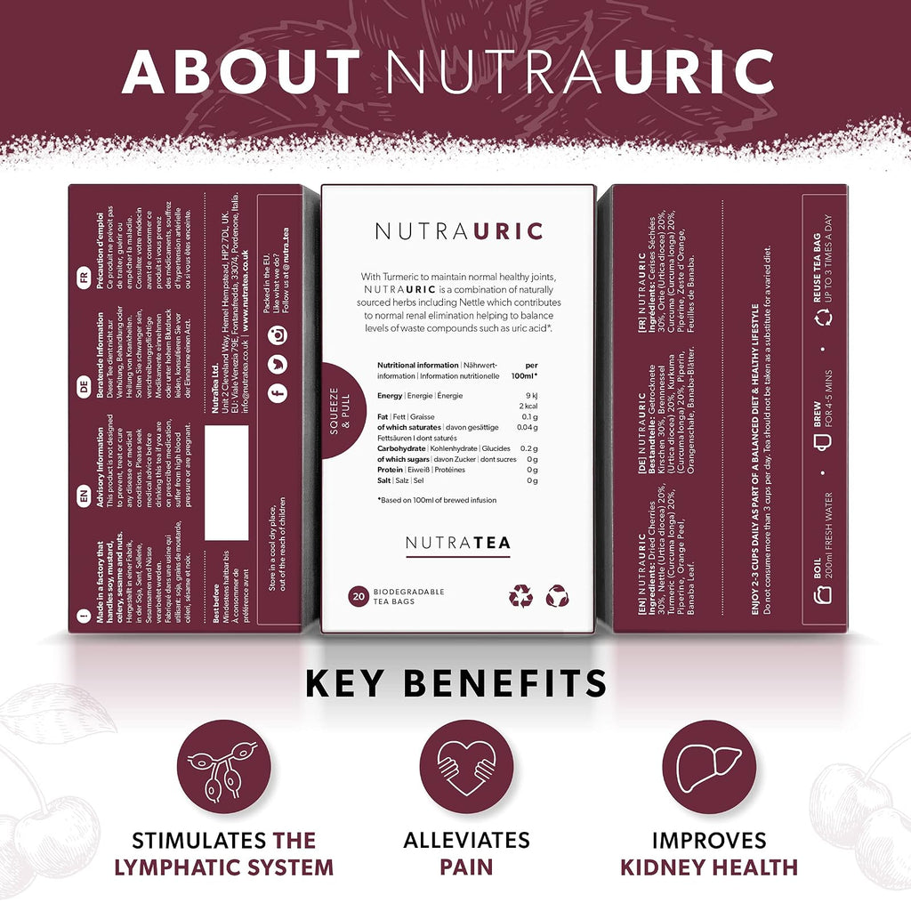 Uric acid cleanse herbal tea