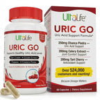 Uric acid cleanse multivitamins