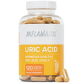 Uric Acid Cleanse turmeric capsules