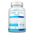 Uric Acid Flush Supplement for joints