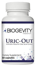Uric acid support capsules for health