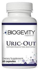 Uric acid support capsules for health