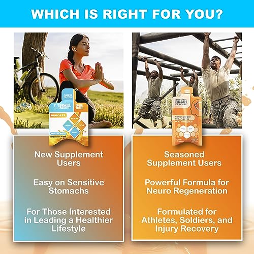 uridine for improved focus