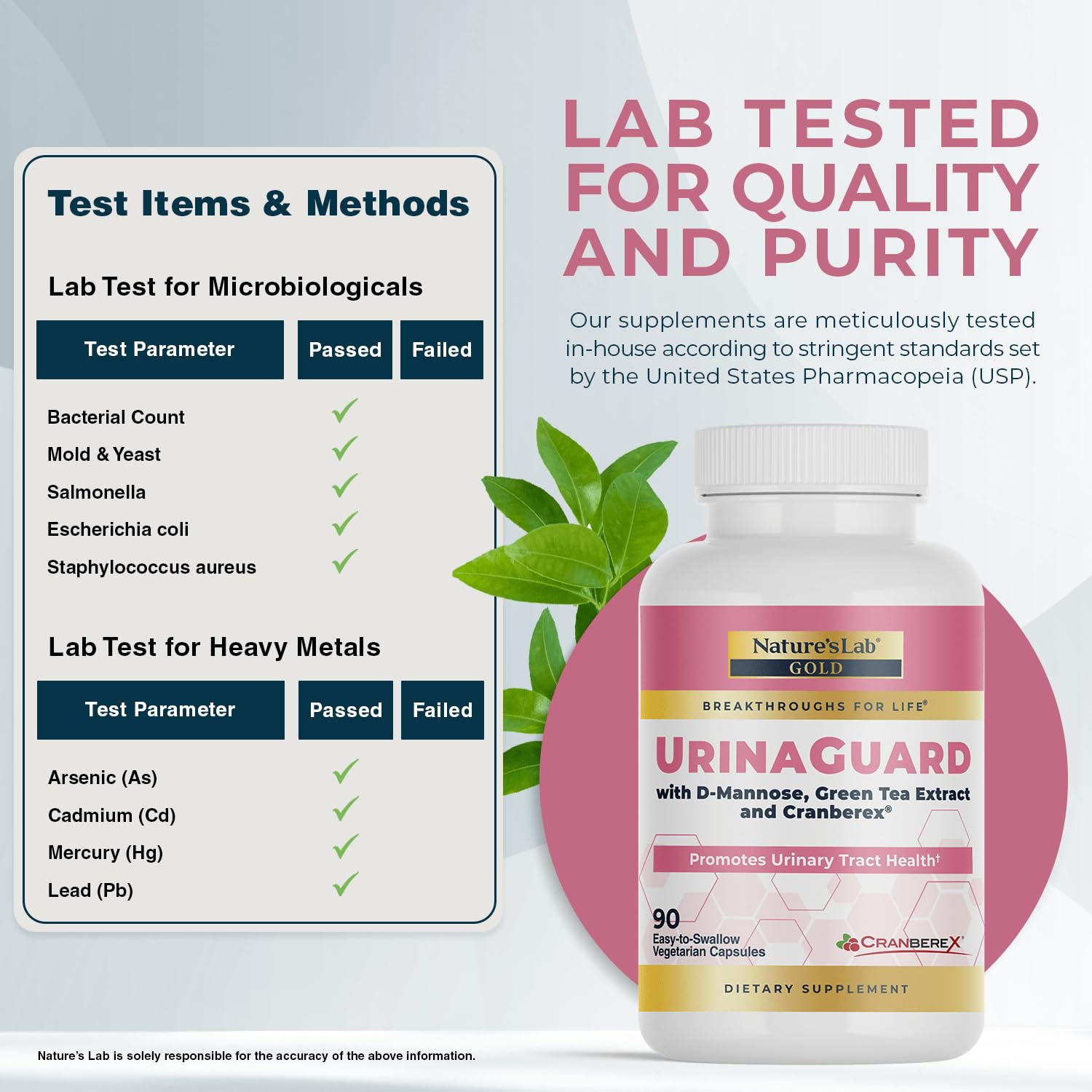UrinaGuard for bladder support