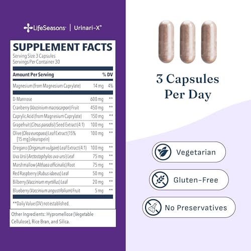 Urinari-X for fast UTI relief