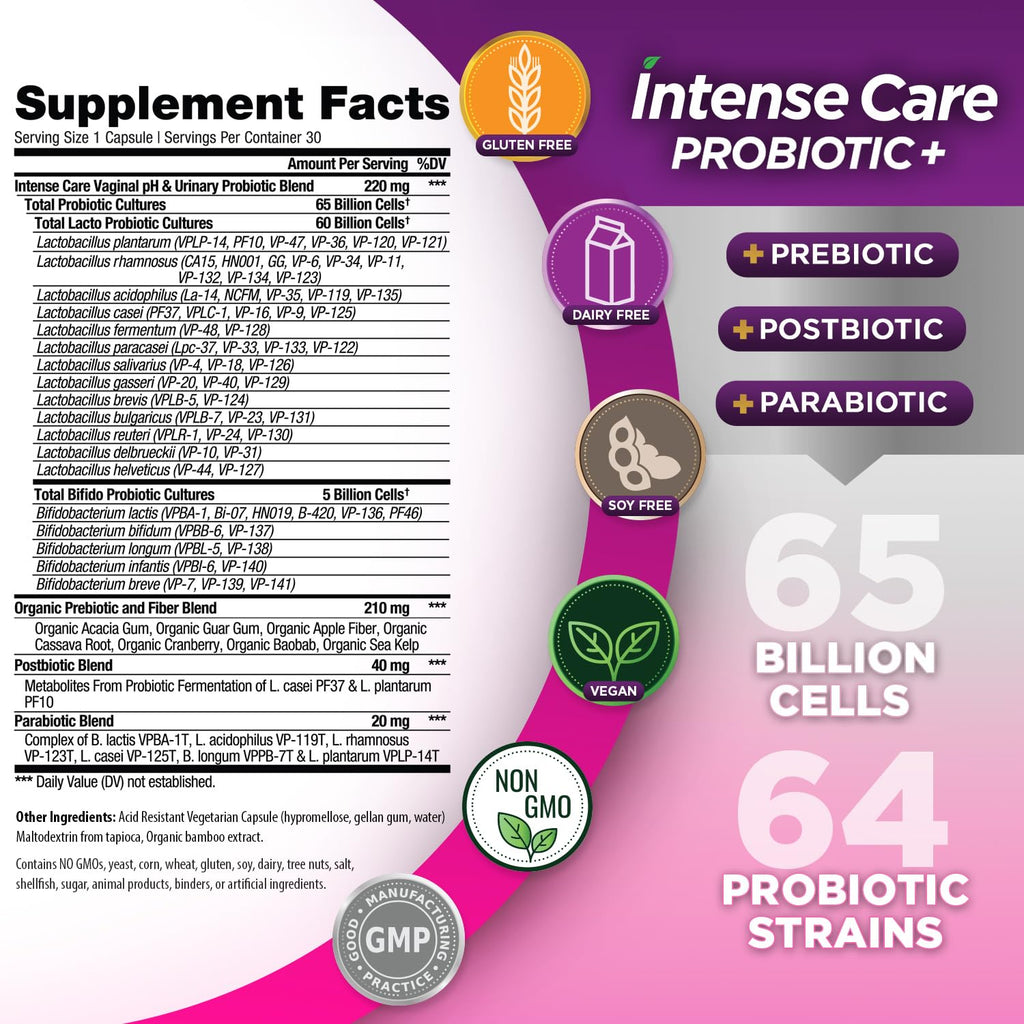 urinary probiotics for women's health