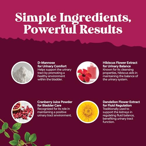 Urinary tract health capsules for women
