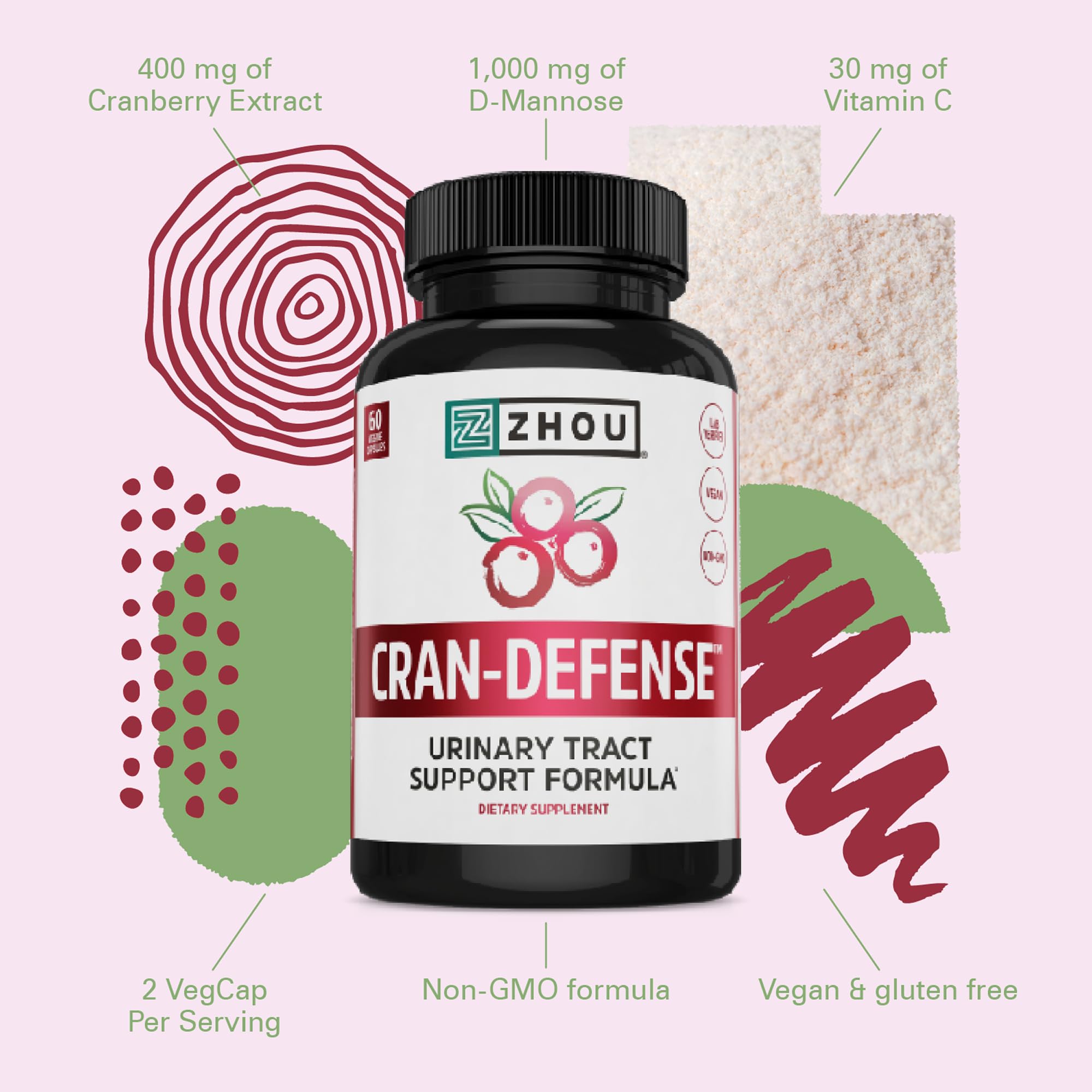 Urinary tract health with cranberries