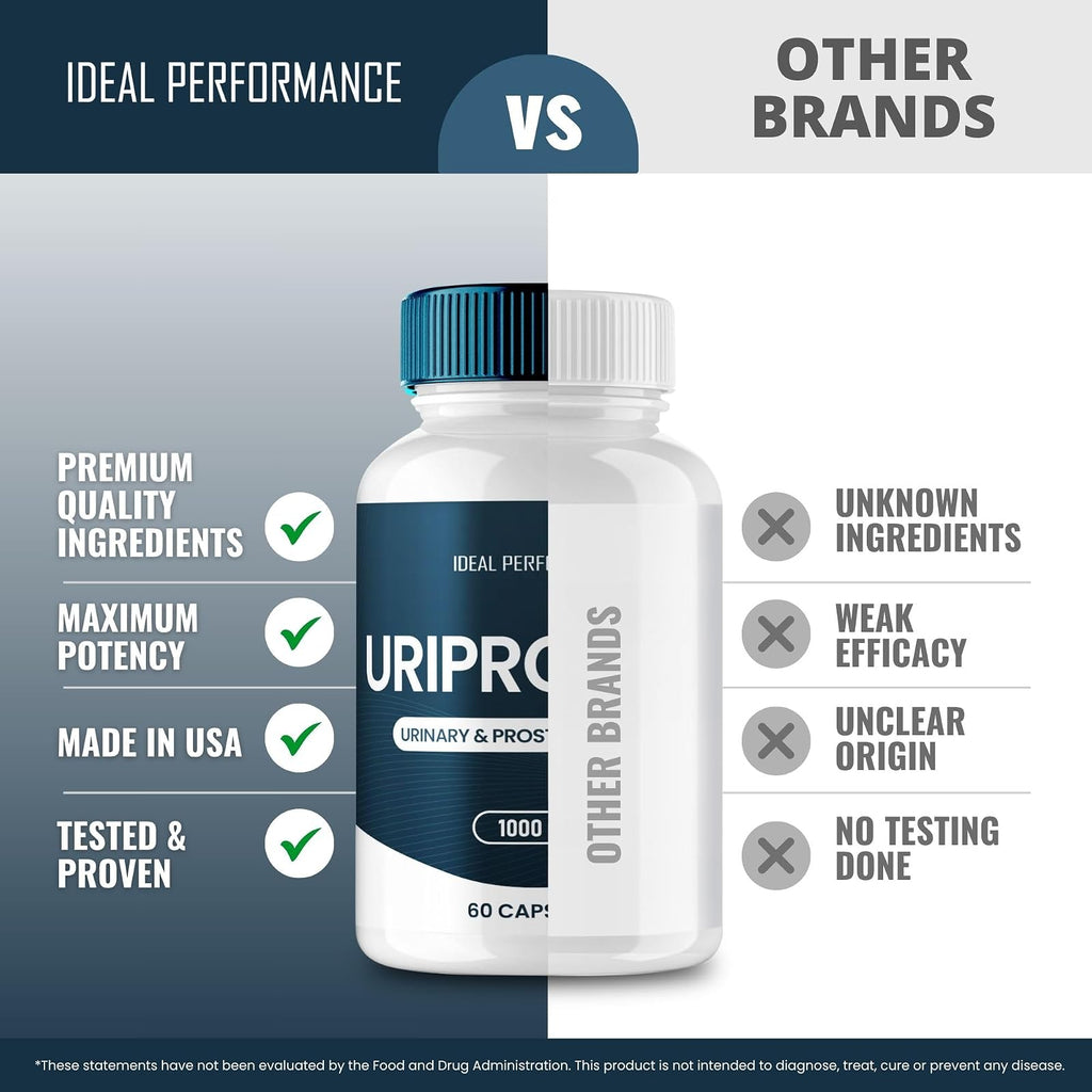 Uriprostat capsules for optimal health