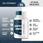 Uriprostat capsules for optimal health