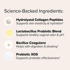 URO collagen powder for skin support