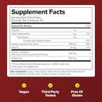URO fruit extract gummies review