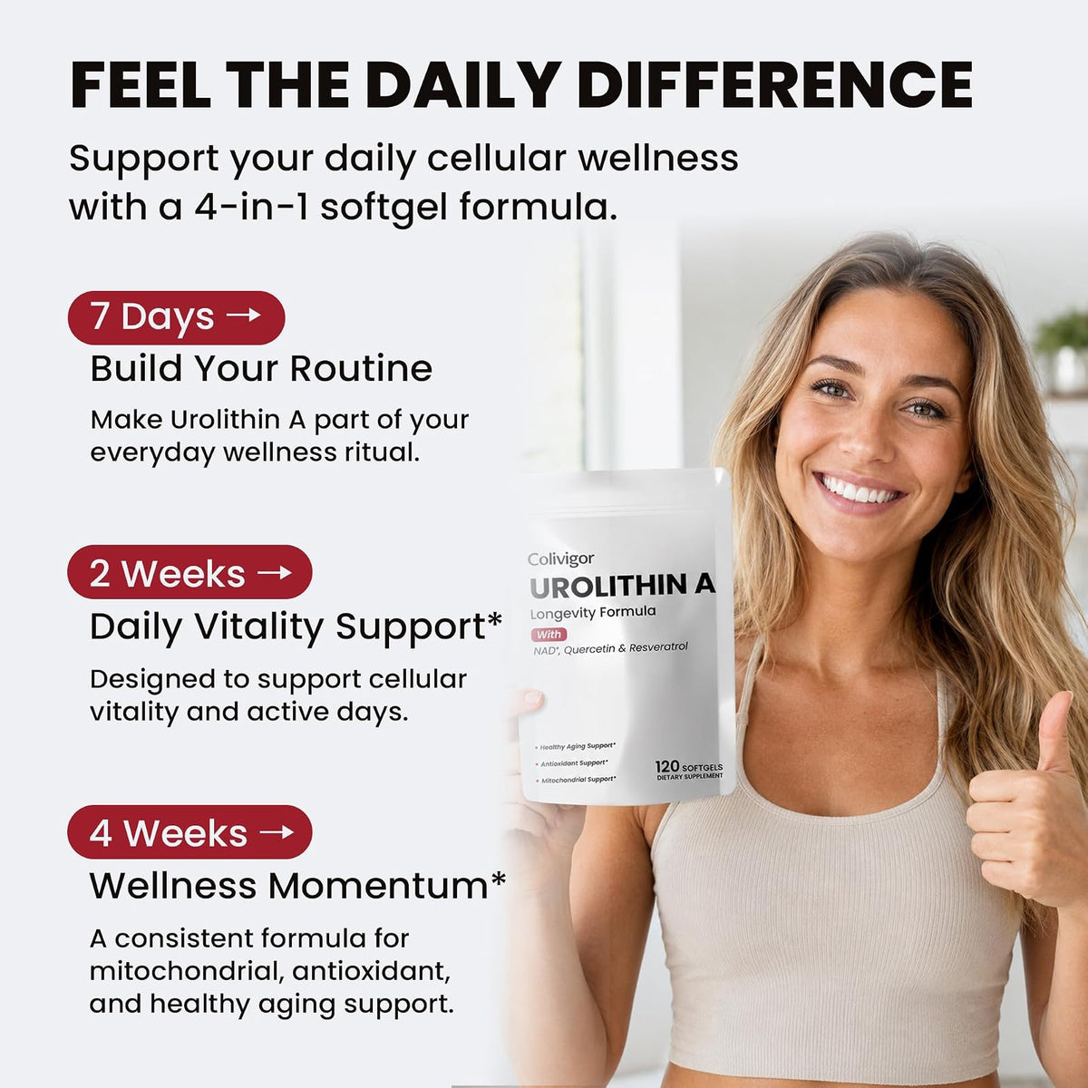 Urolithin A for improved stamina