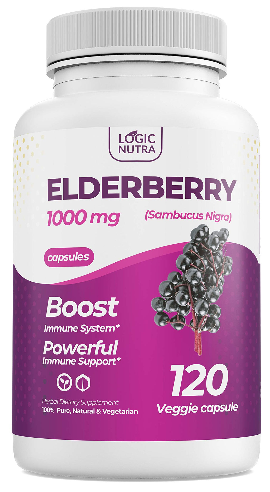 Urolithin A Plus health benefits