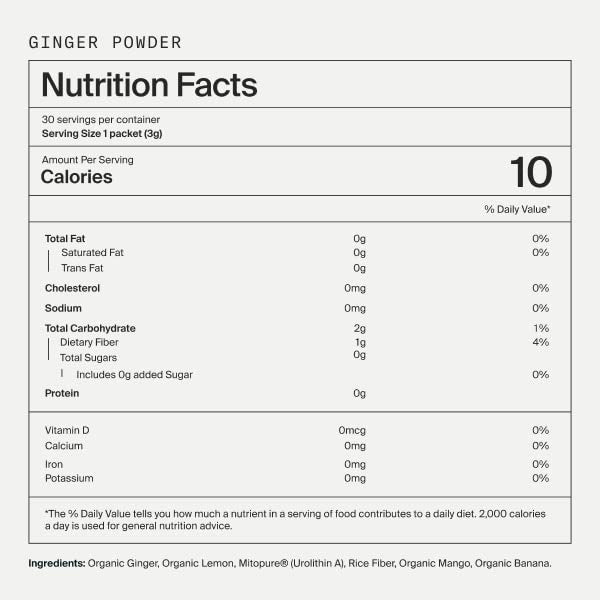Urolithin A supplement for active lifestyle