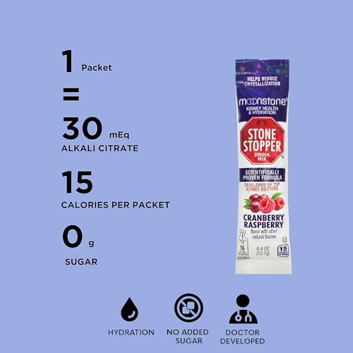 urologist-approved kidney health supplement