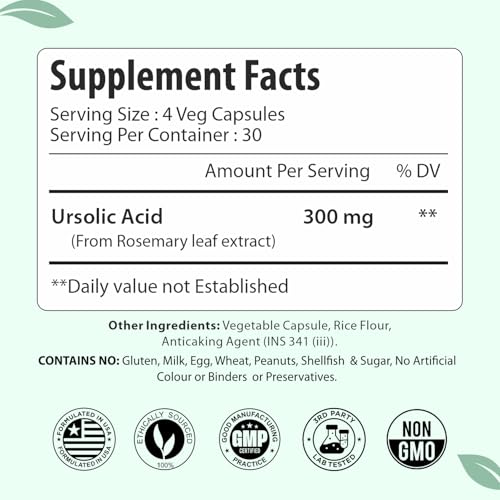 Ursolic Acid health benefits for fitness