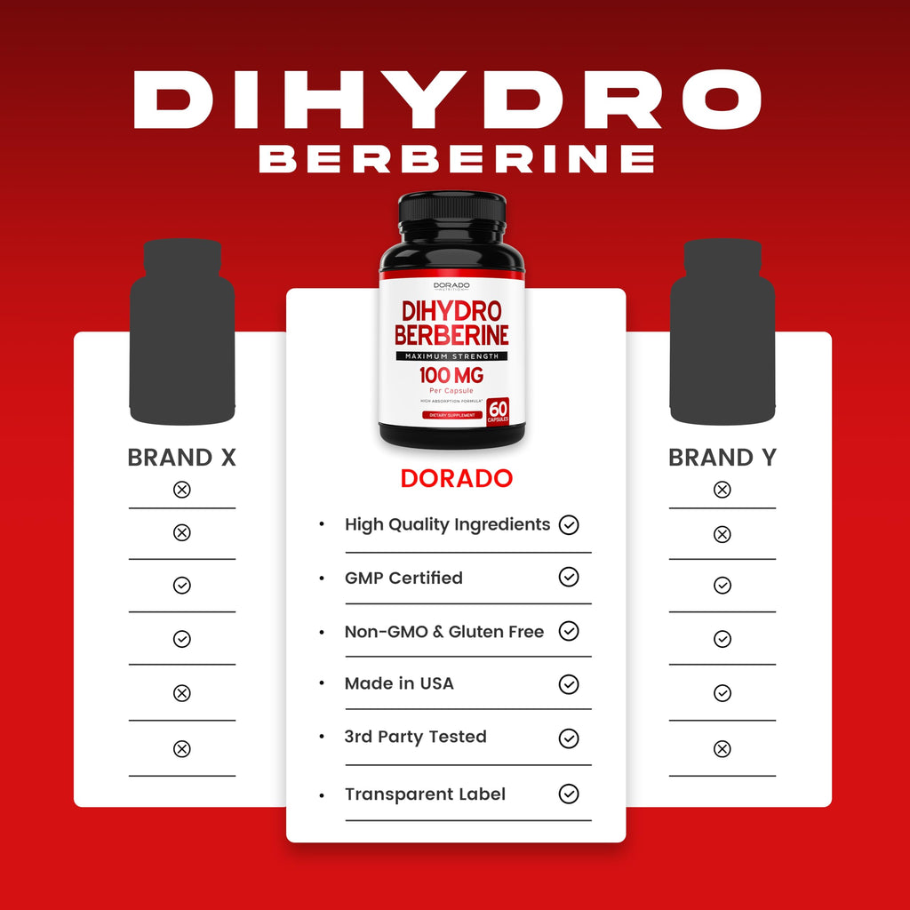 USA made Dihydro Berberine for health