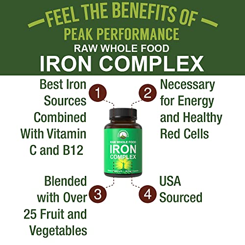 USA sourced iron for optimal health