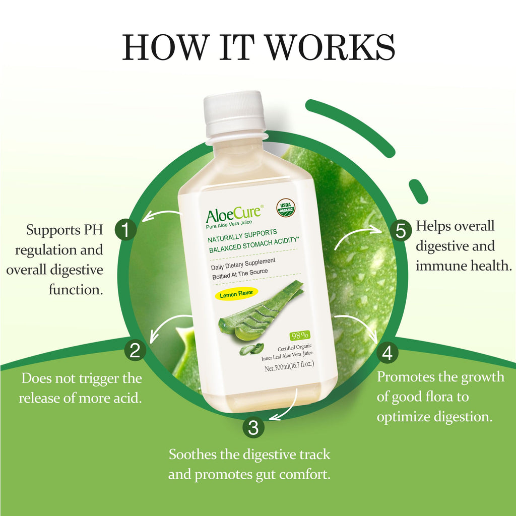 USDA certified aloe vera benefits