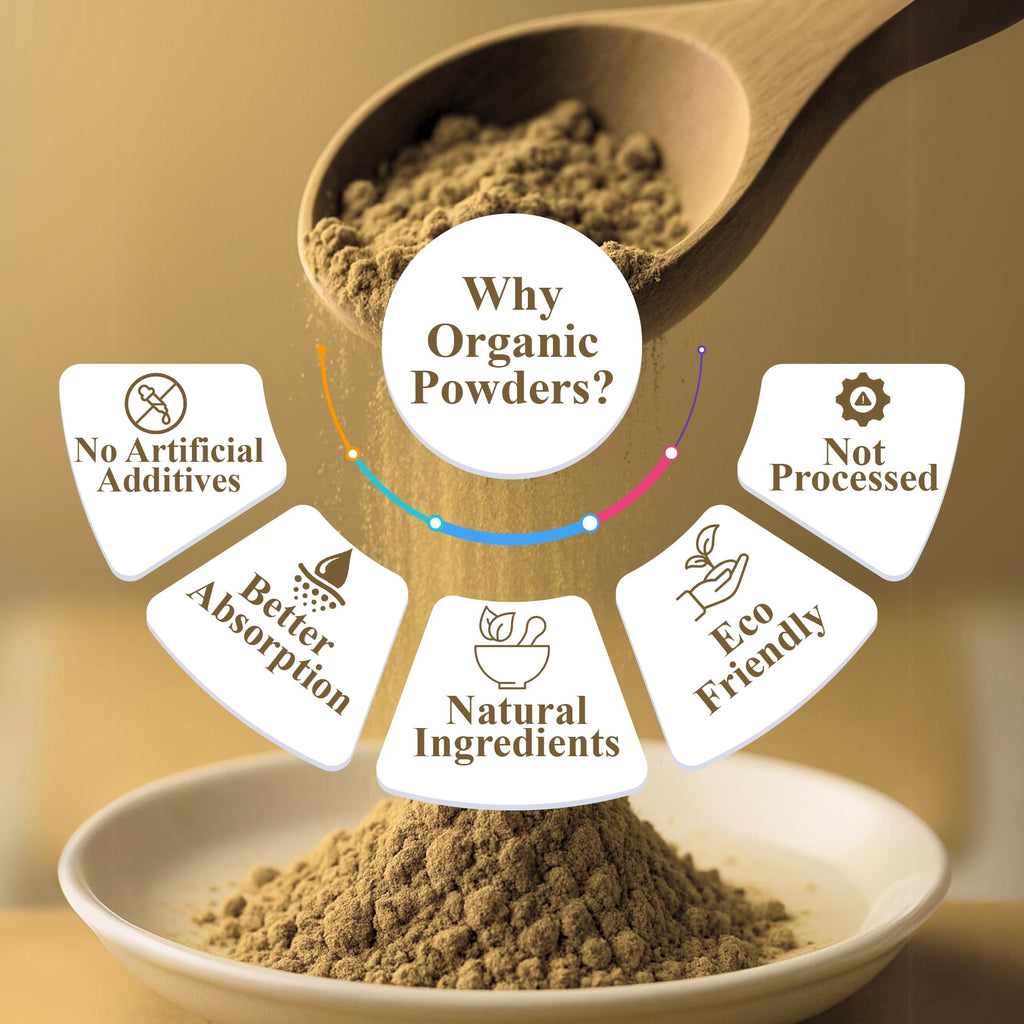 USDA certified organic triphala blend